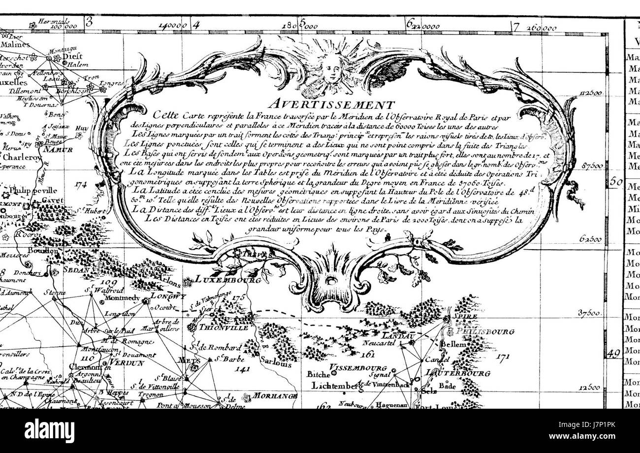 The 1783 avertissement refers to a historical warning or notification ...