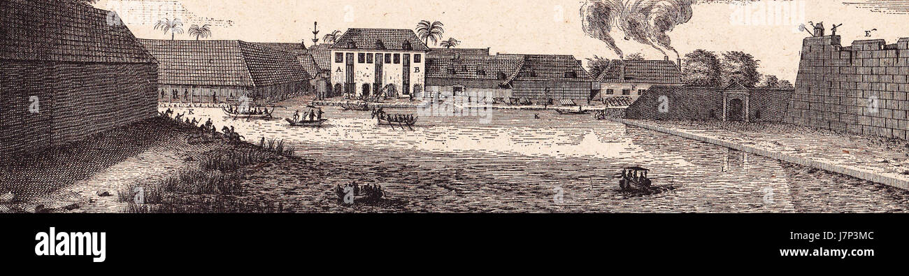 'Batavia in de begintijd' refers to the early history of Batavia (now ...