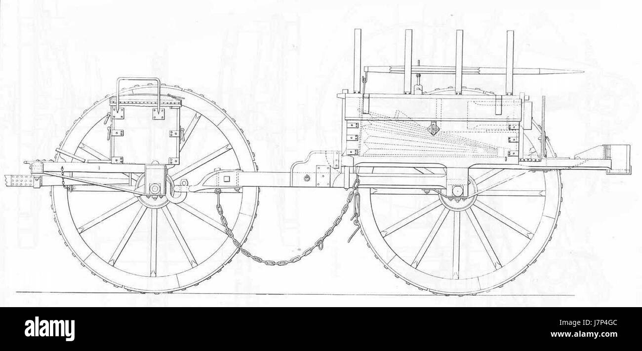 The British 1840s Blacksmith Traveling Forge Wagon Is A Mobile Unit