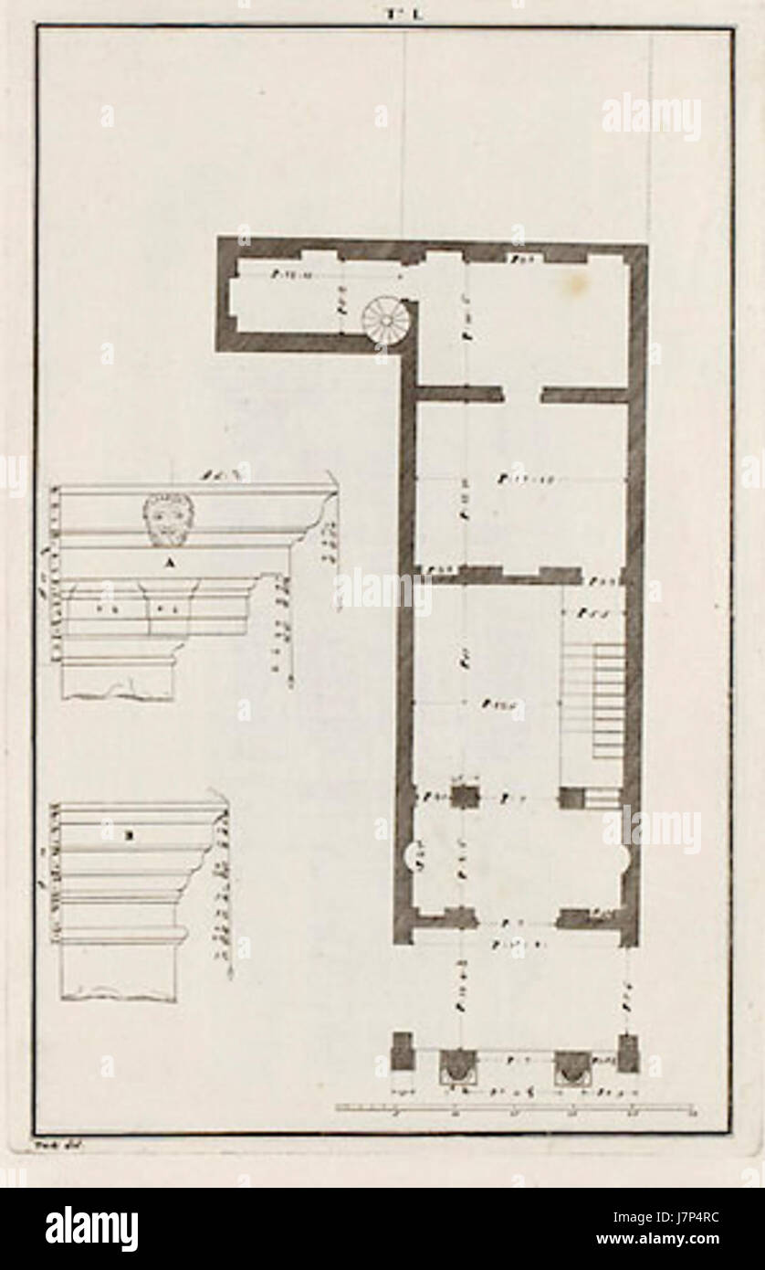 Casa Cogollo, designed by Palladio, features architectural plans by ...