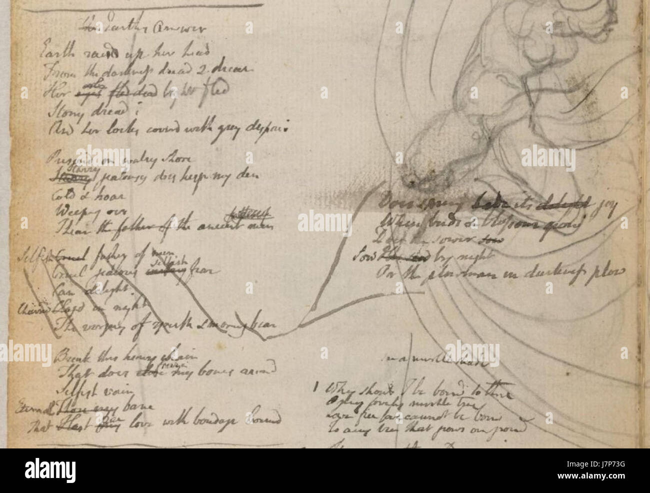 The 'Blake Manuscript Notebook 17 Earth Answer' refers to a notebook ...
