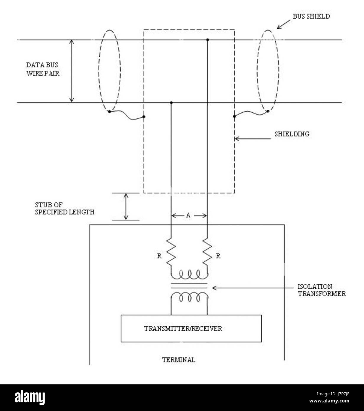 1553b Cut Out Stock Images & Pictures - Alamy