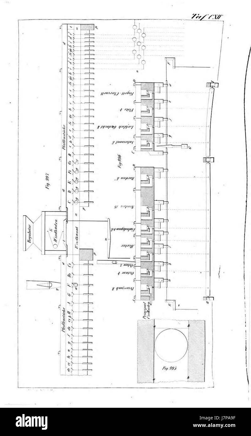 The image shows a page from the 'Atlas Orgelbaukunst,' a detailed ...