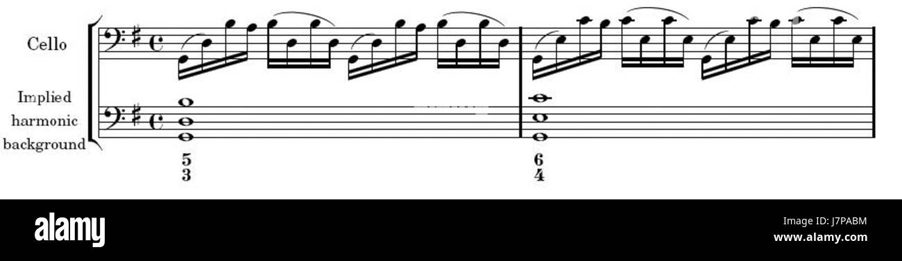 This composition by Johann Sebastian Bach highlights the rich ...