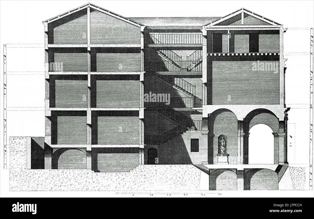 Casa Cogollo Palladio sezione Bertotti Scamozzi 1776 Stock Photo - Alamy