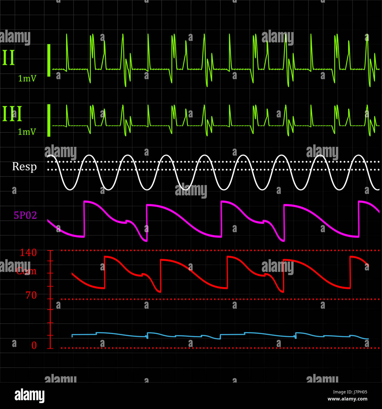 sign signal waves screen terminal technology rhythm tests sign signal ...
