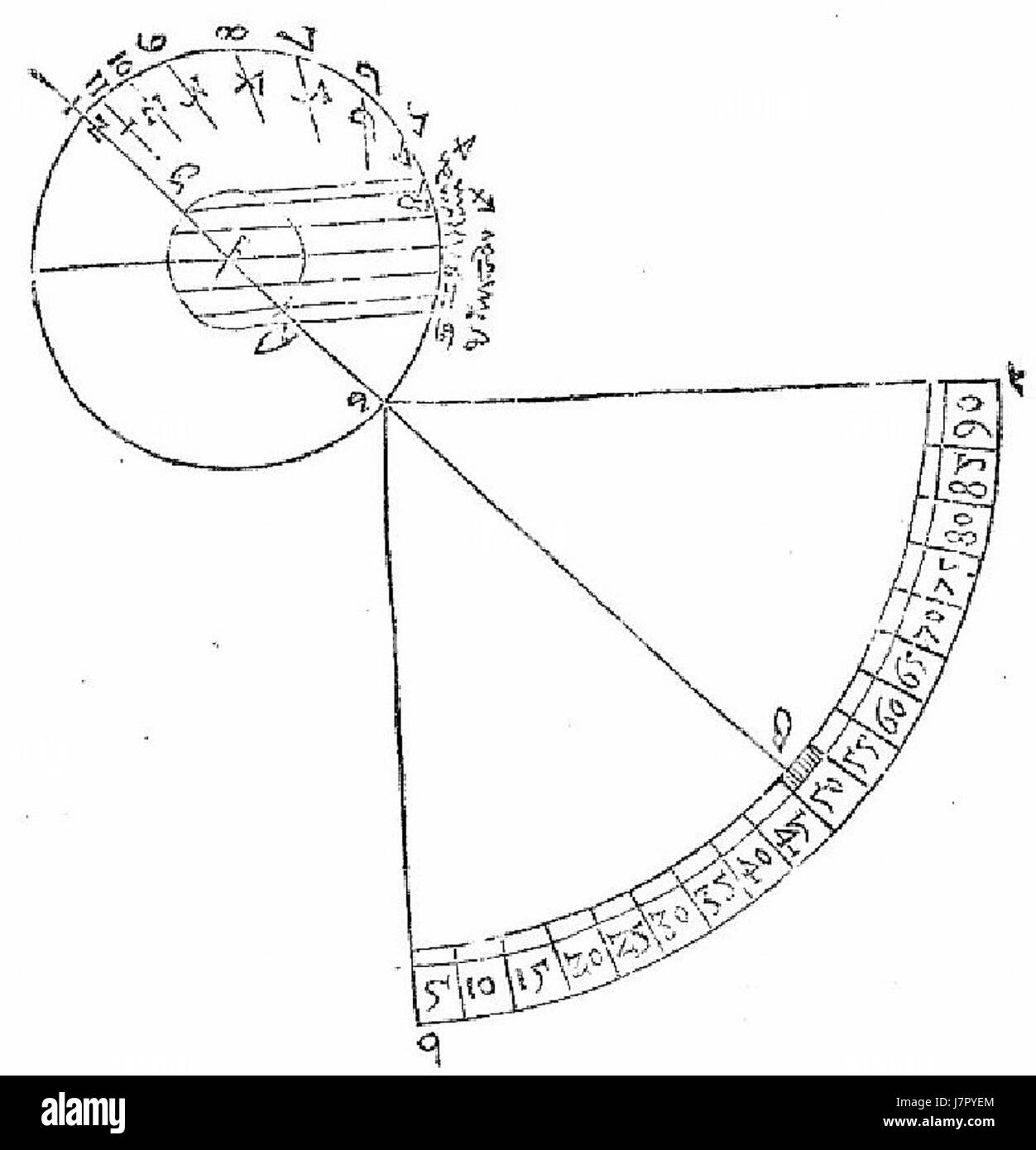 'DE Sonnen Vhr A 47' appears to be a reference to a specific object or record, possibly related ...