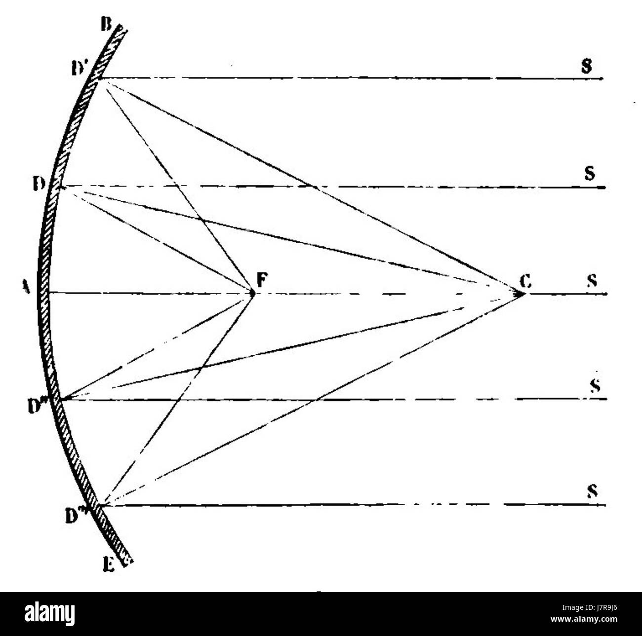 Knowledge communicate Black and White Stock Photos & Images - Alamy