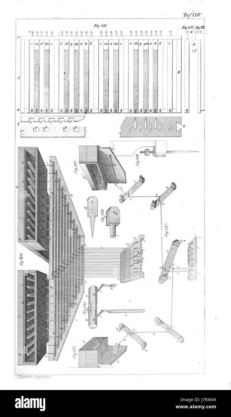 Period reference Cut Out Stock Images & Pictures - Alamy