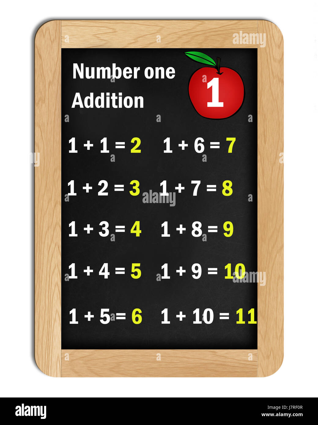 education blackboard mathematics addition board education blackboard ...