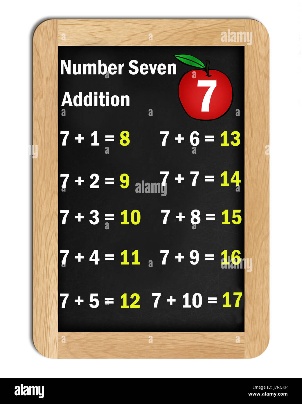 education seven learning teaching numbers education blackboard seven ...