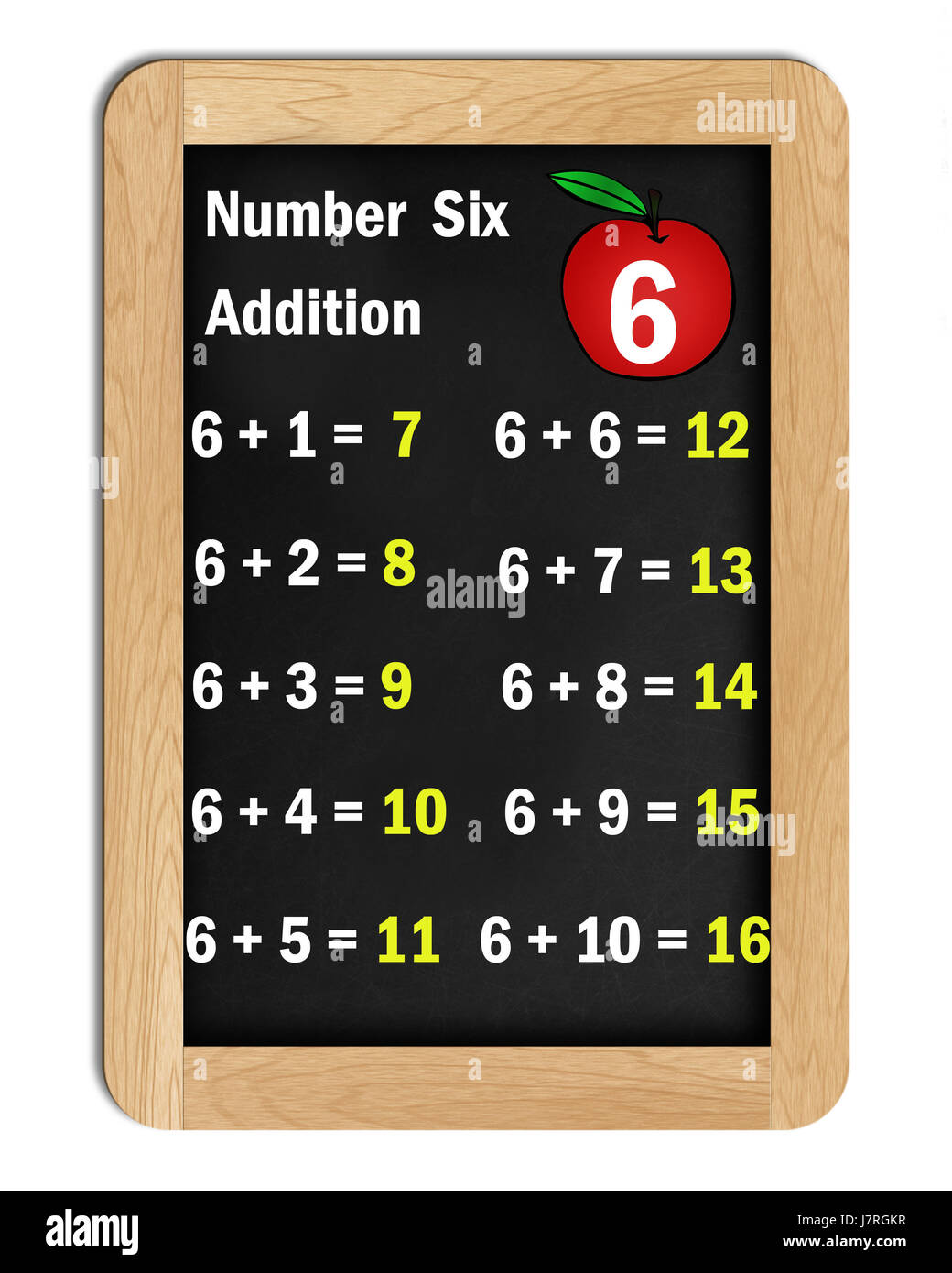 education six mathematics math learning numbers education blackboard ...