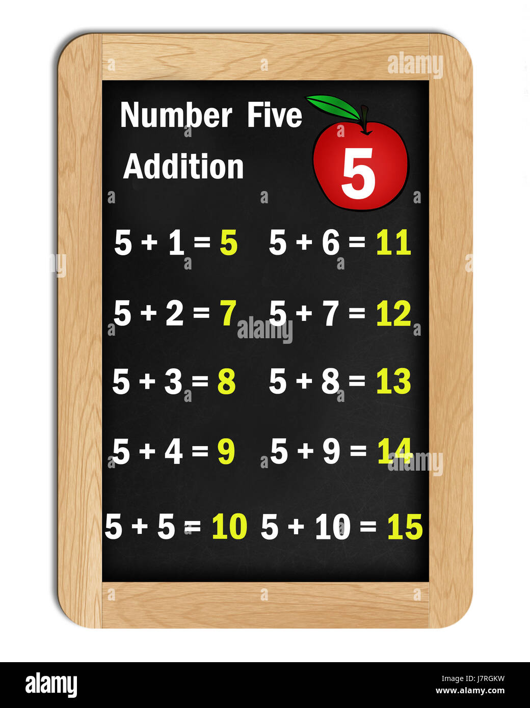 five mathematics math addition numbers education five blackboard tables ...
