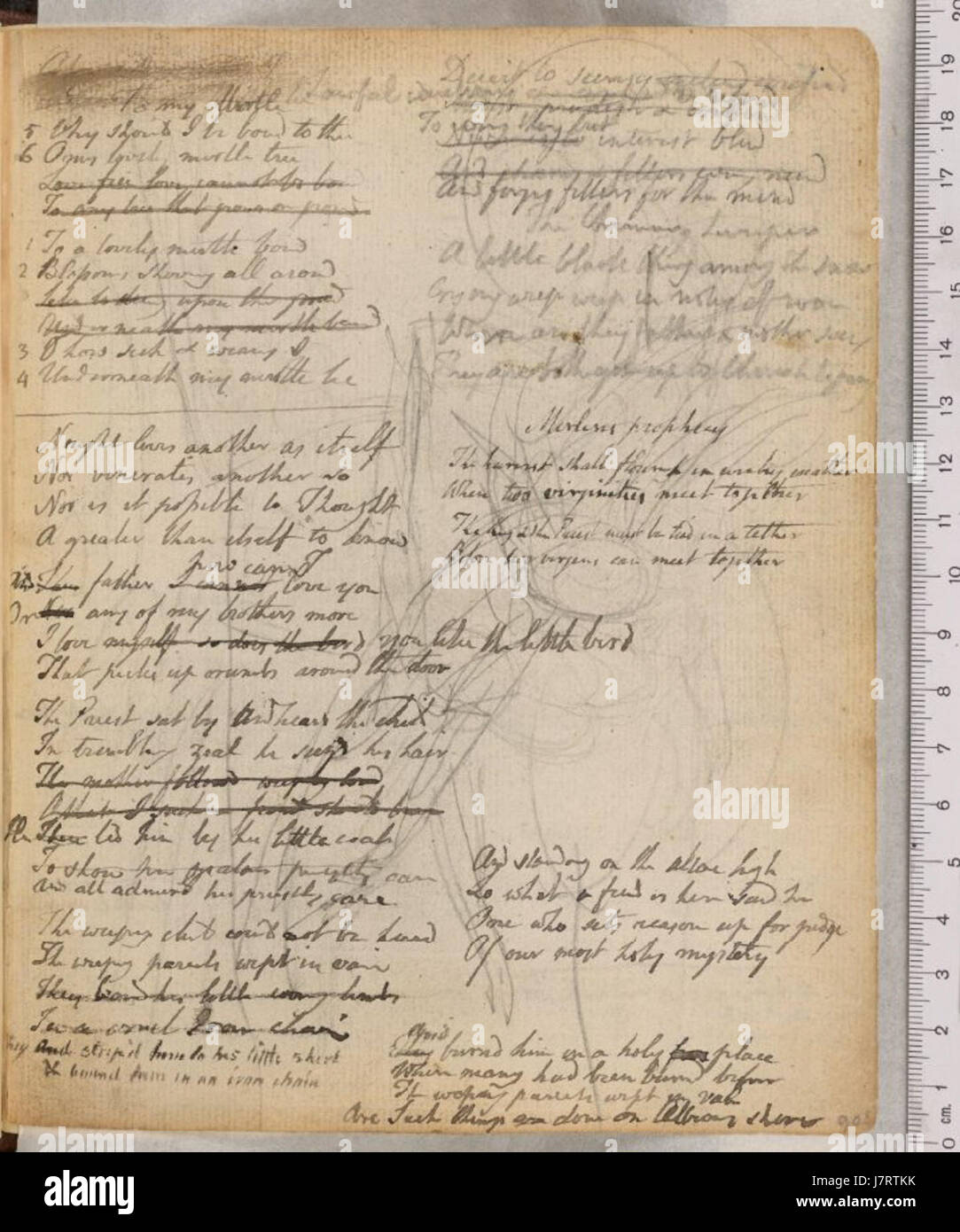 The Blake manuscript is a collection of works by the English poet and ...