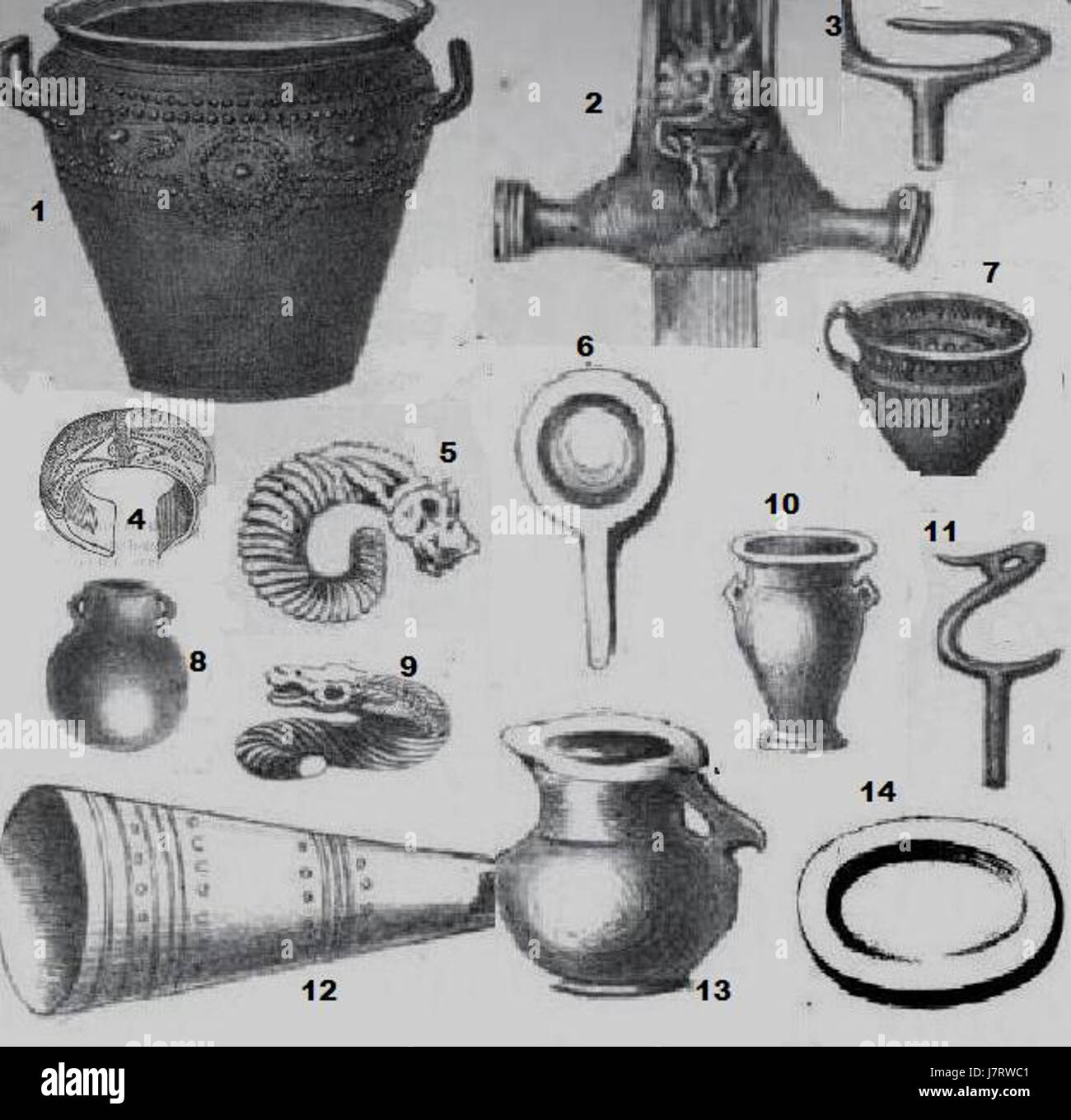 Roman bronze tools hi-res stock photography and images - Alamy