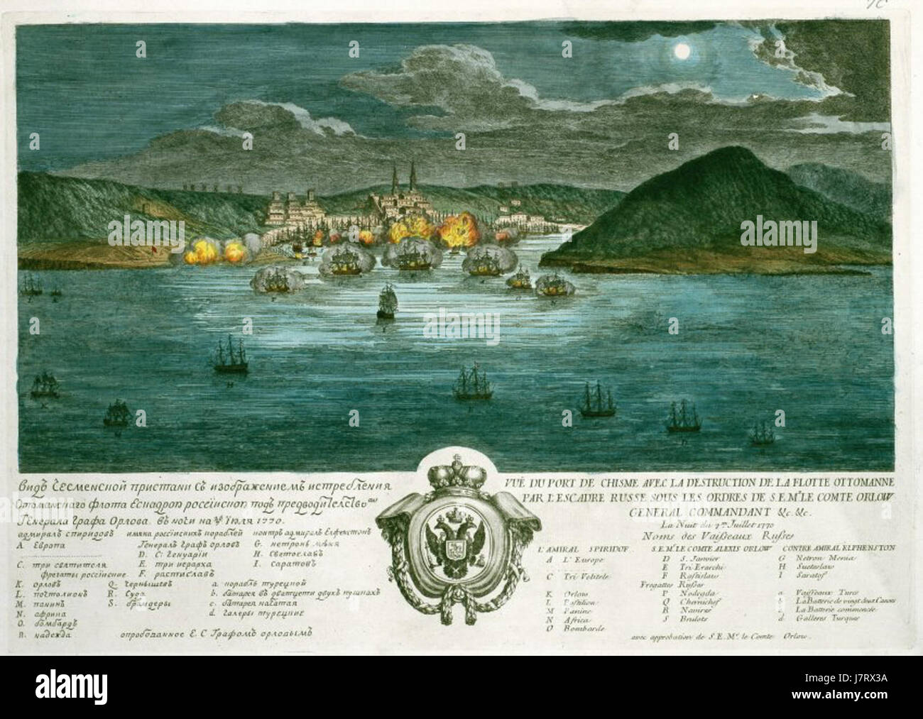 The Battle of Chesma, fought in 1770 during the Russo-Turkish War, was ...