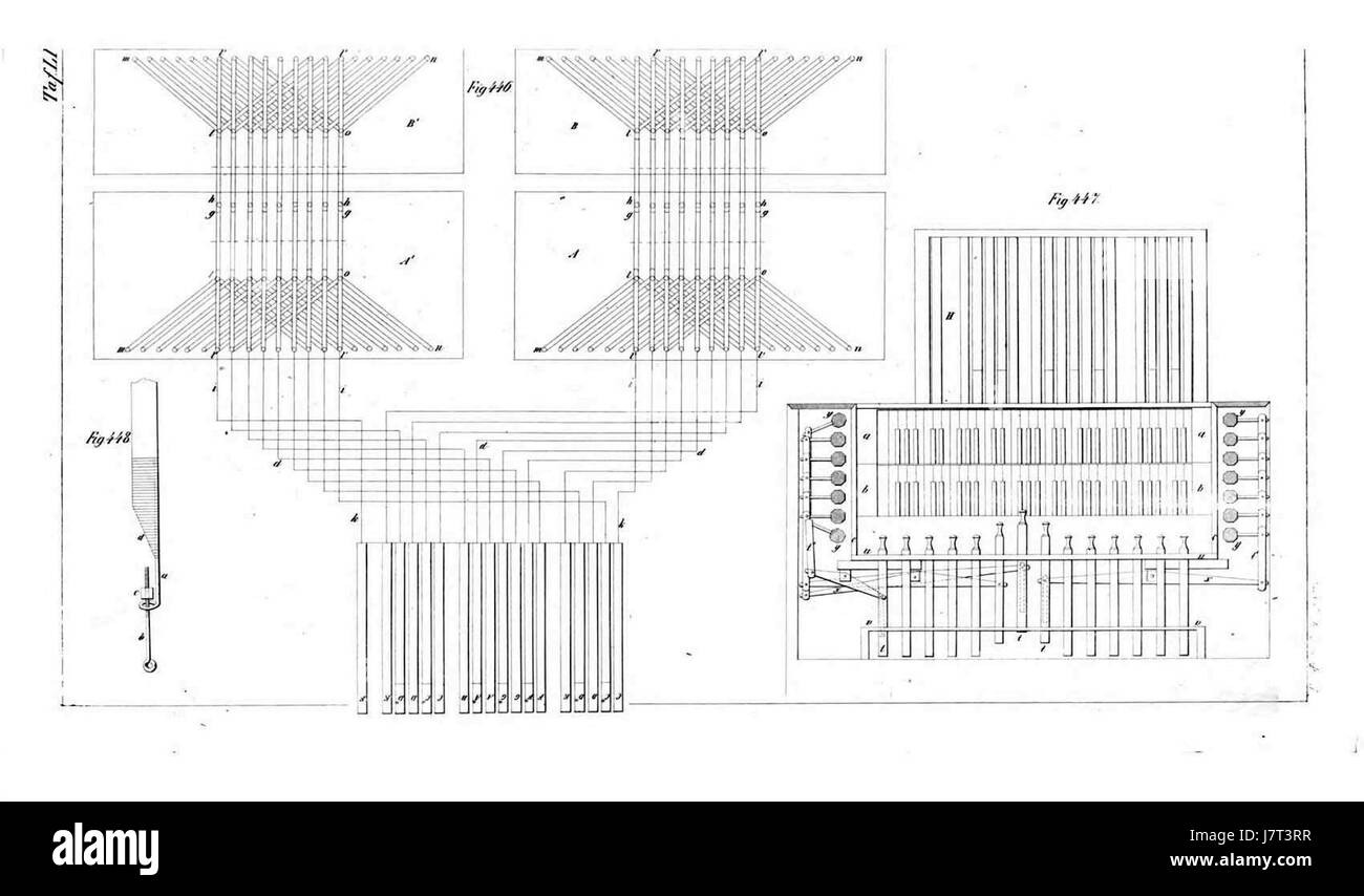 This image is from the Atlas Orgelbaukunst, a detailed work documenting ...