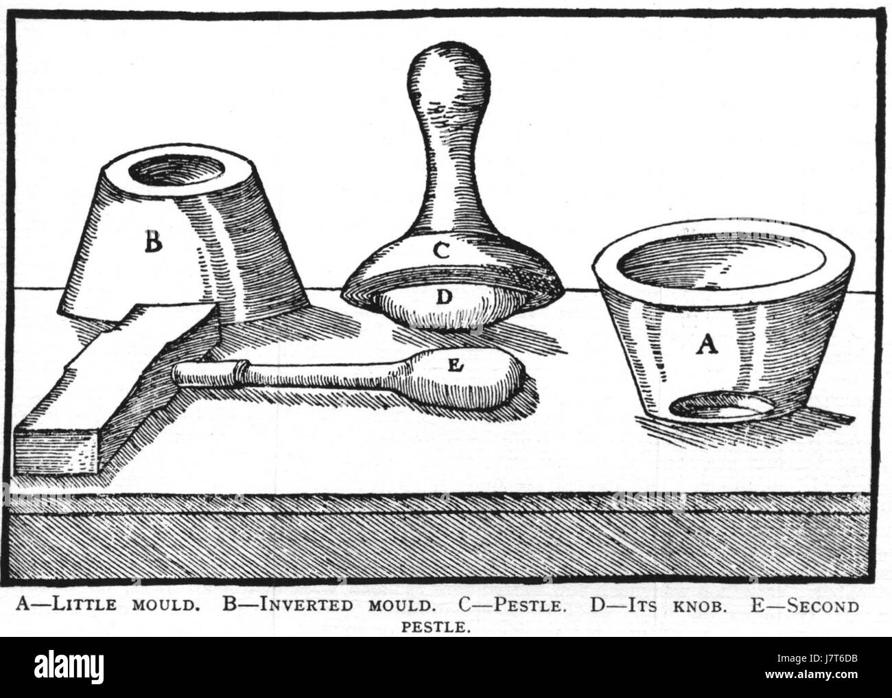 Volume contents Black and White Stock Photos & Images - Alamy