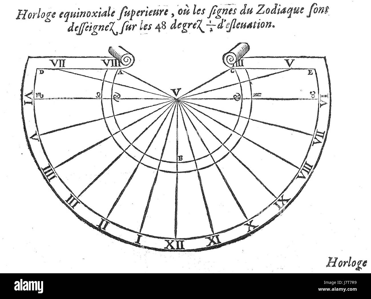The 'Cadran horizontal Salomonde Caus' is a horizontal sundial, used ...