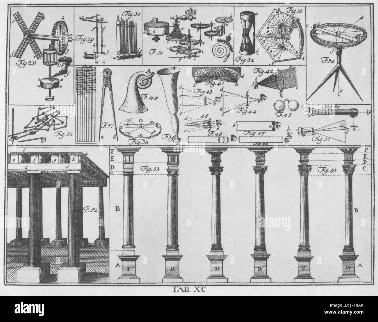 Chodowiecki's 'Basedow Tafel 90' is an engraving that illustrates the ...