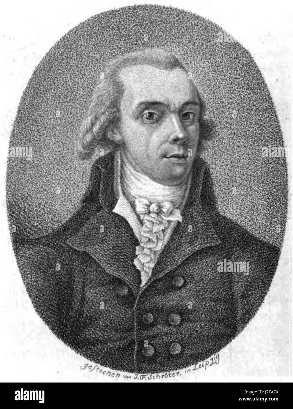 Johann Friedrich Blumenbach AGE V32 1810 Stock Photo - Alamy