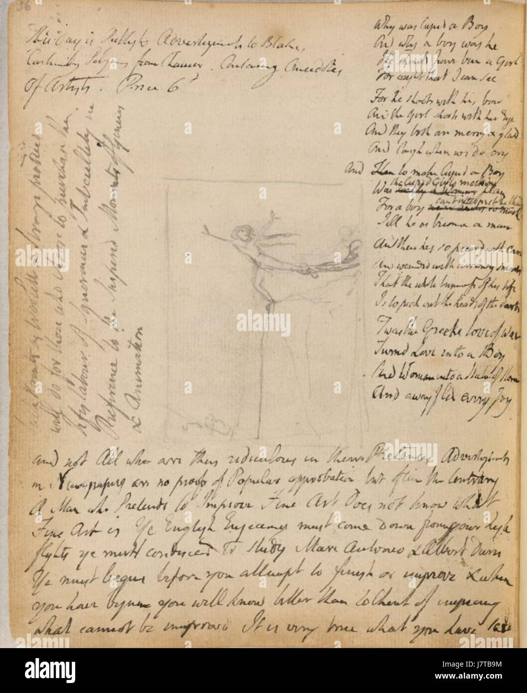 A page from a manuscript notebook by William Blake, showcasing his ...