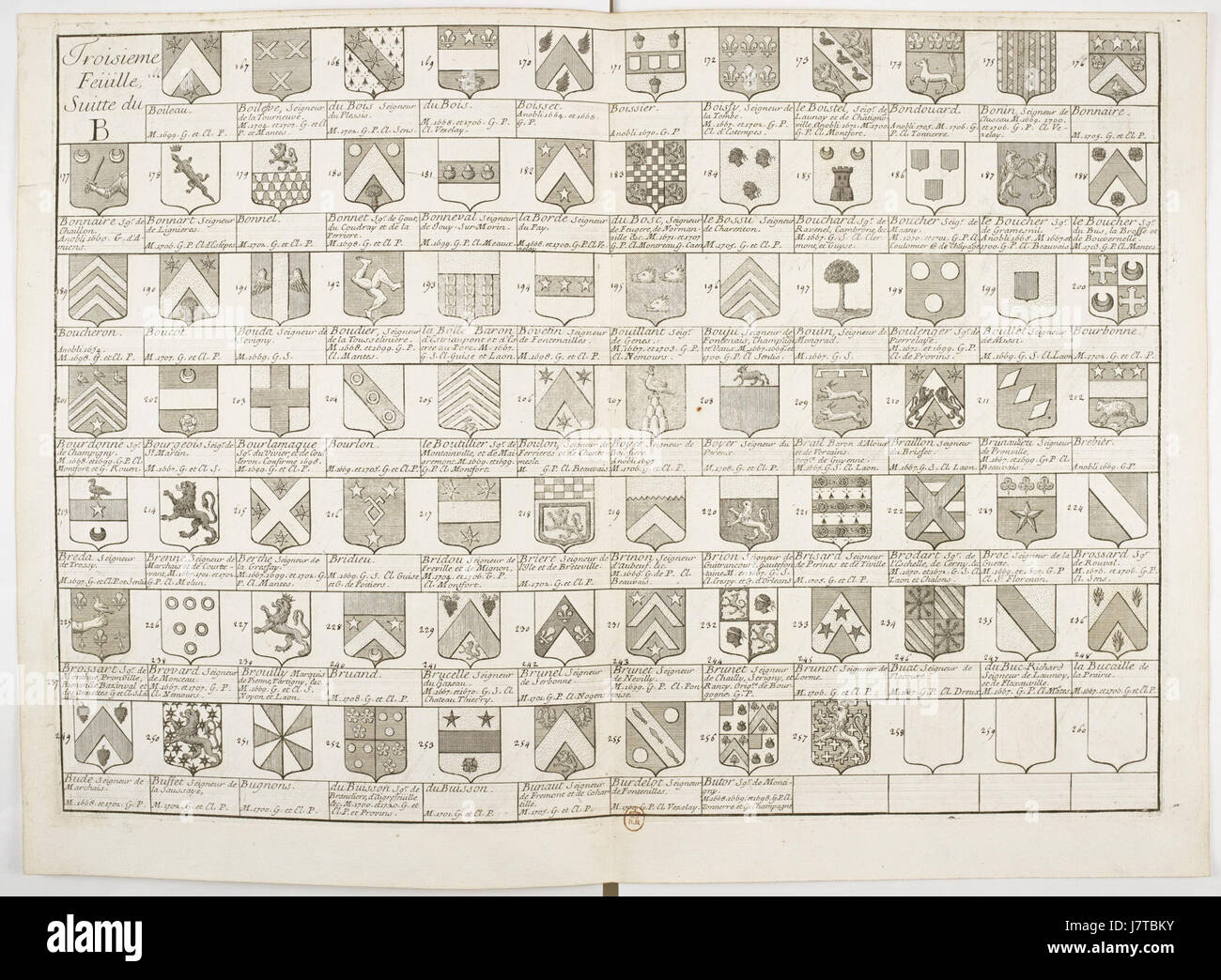 A page from the 'Armorial de Bourgogne et de Bresse', a heraldic book ...