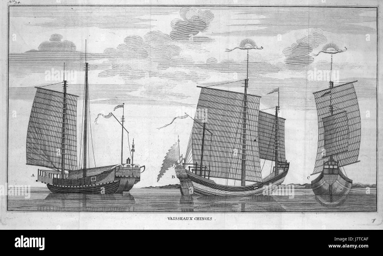 Anson Gosse was a British figure who lived during the 18th century ...