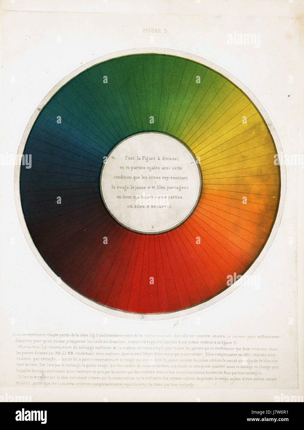 Primary color wheel hi-res stock photography and images - Alamy