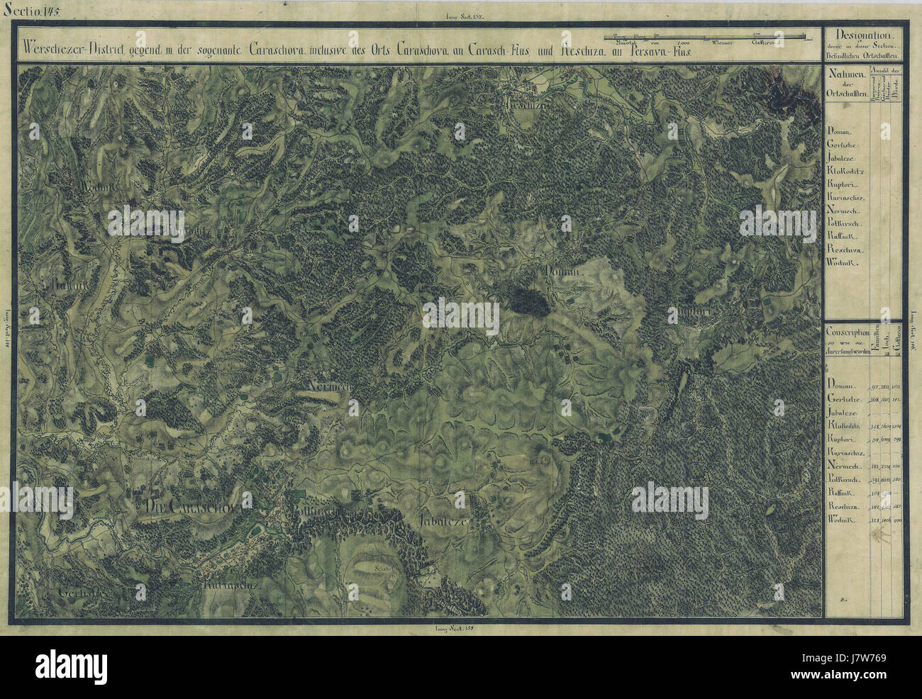 This refers to the Josephinian Land Survey of Banat, a significant ...