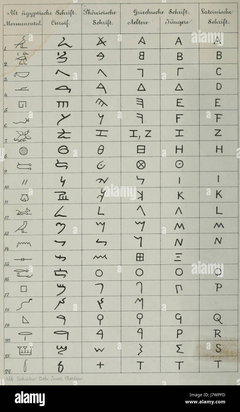 In ancient egypt hi-res stock photography and images - Alamy