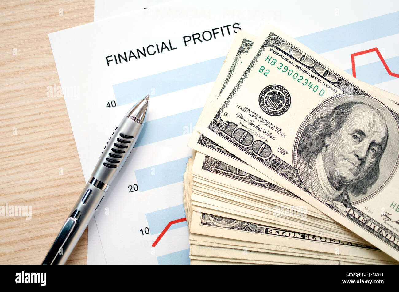 dollar dollars one profits graph backdrop background money profit gain ...