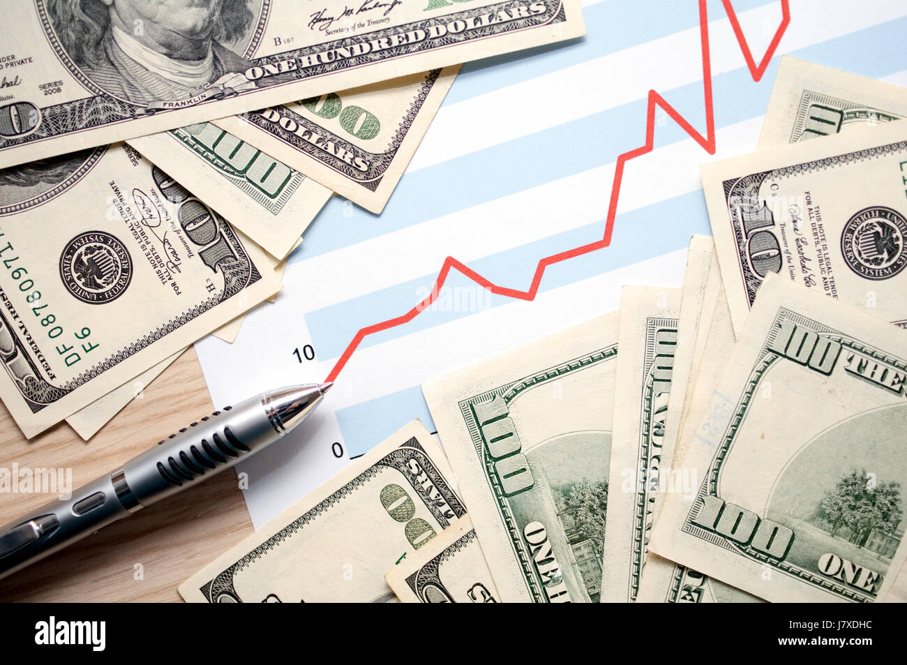 dollar dollars one profits graph backdrop background money profit gain ...