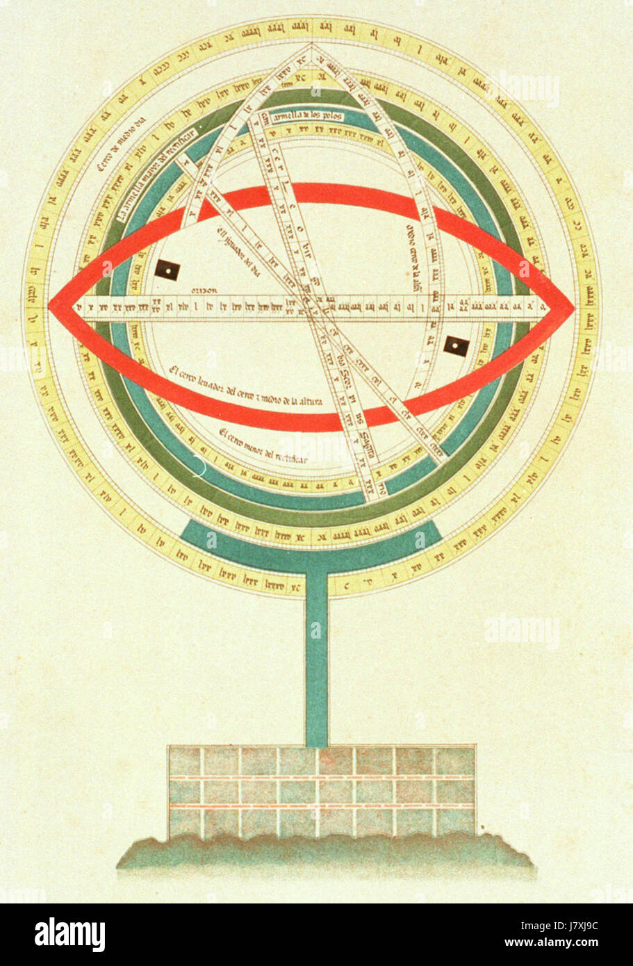 The '1c armillary' refers to a historical armillary sphere, a device ...
