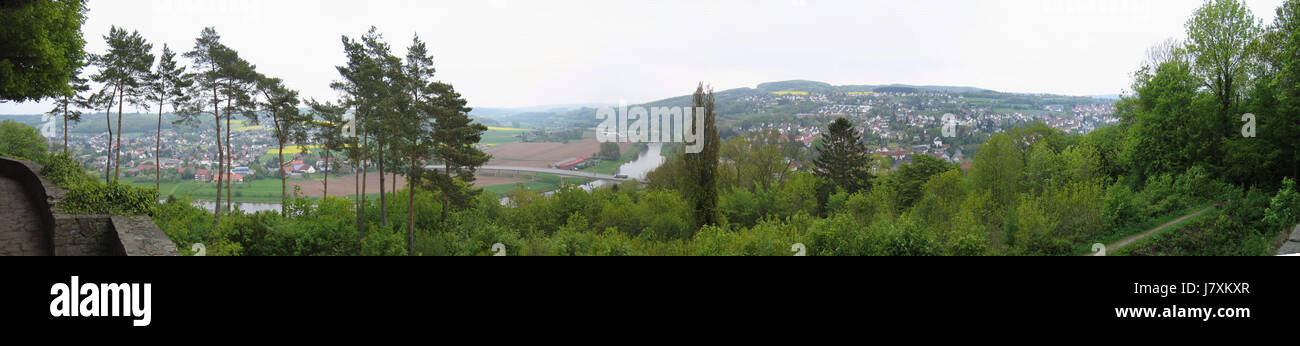 The title likely refers to a panoramic view or image taken in Vlotho ...