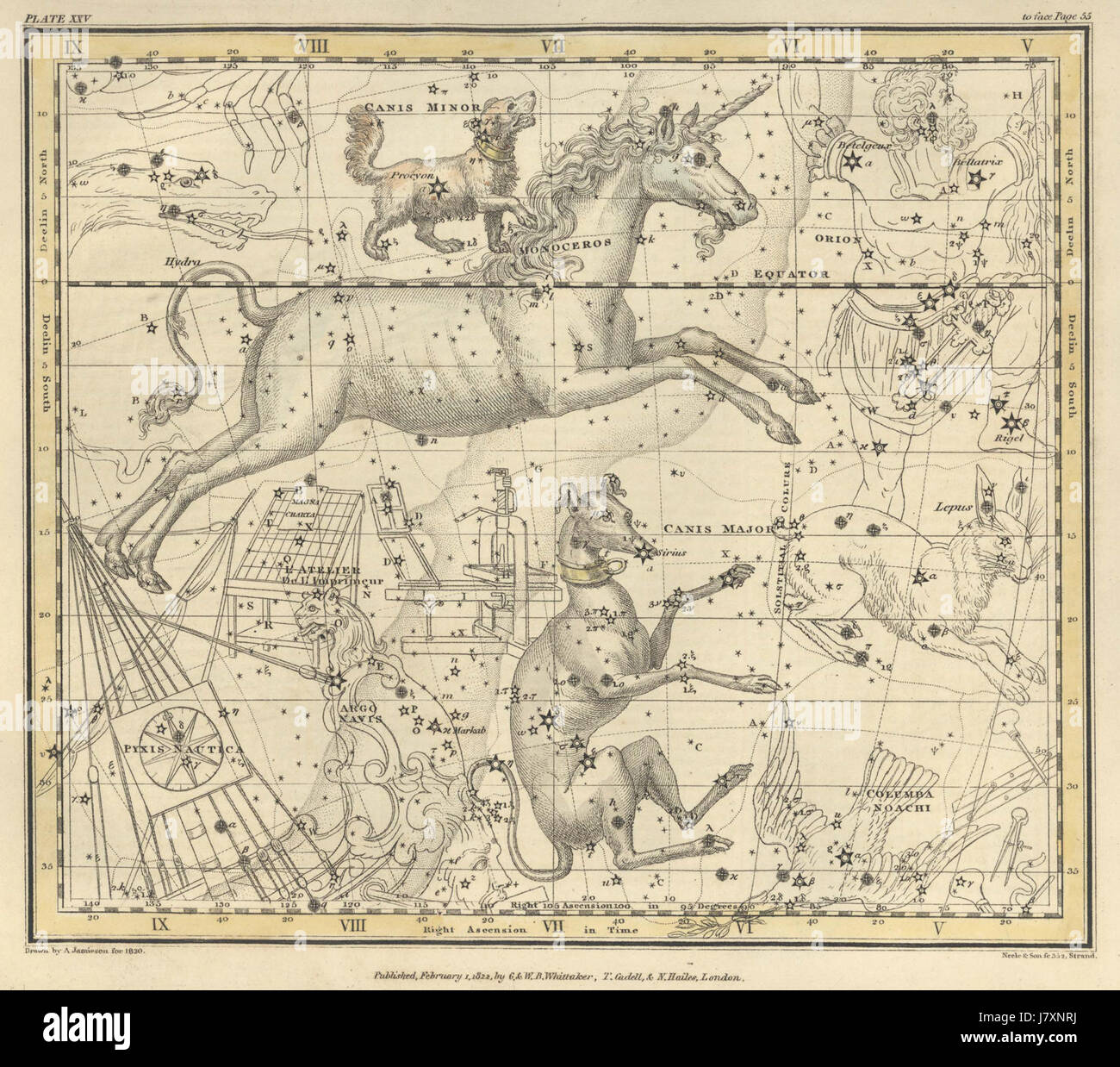 Celestial charting hi-res stock photography and images - Alamy