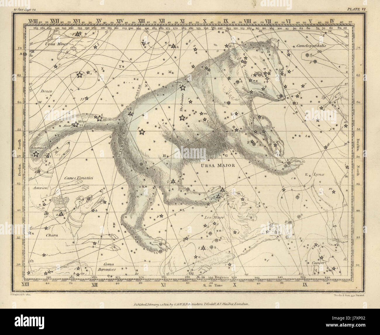 Celestial plate hi-res stock photography and images - Alamy