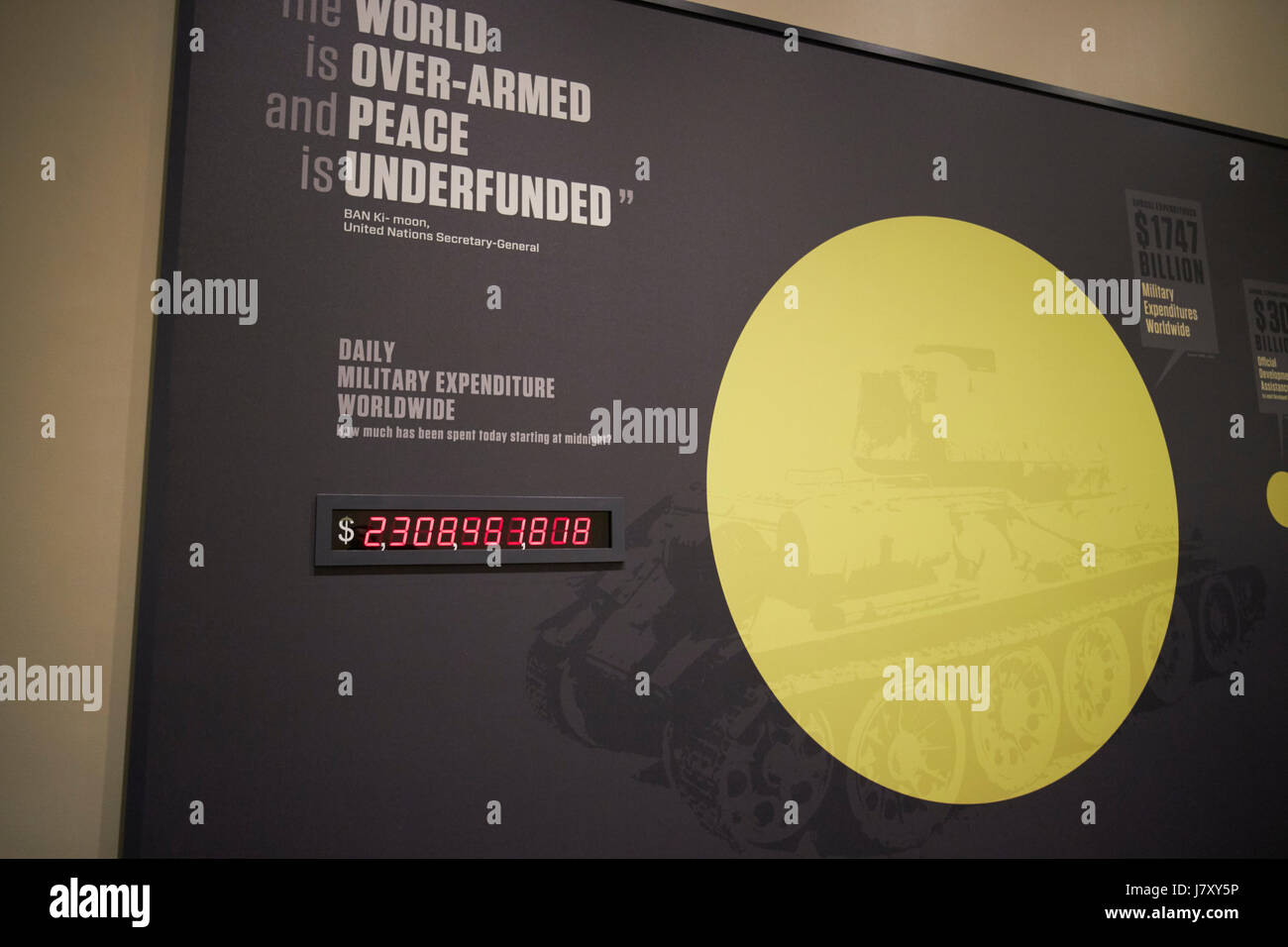 daily military worldwide expenditure clock at the United Nations ...