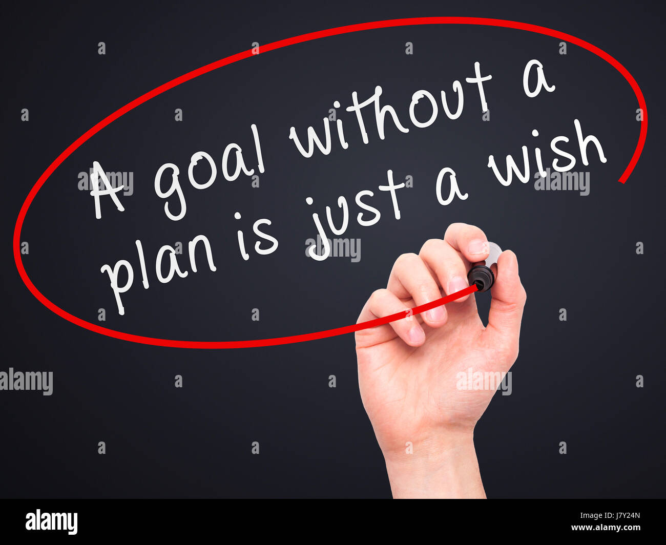 Goal without plan wish quote hi-res stock photography and images - Alamy