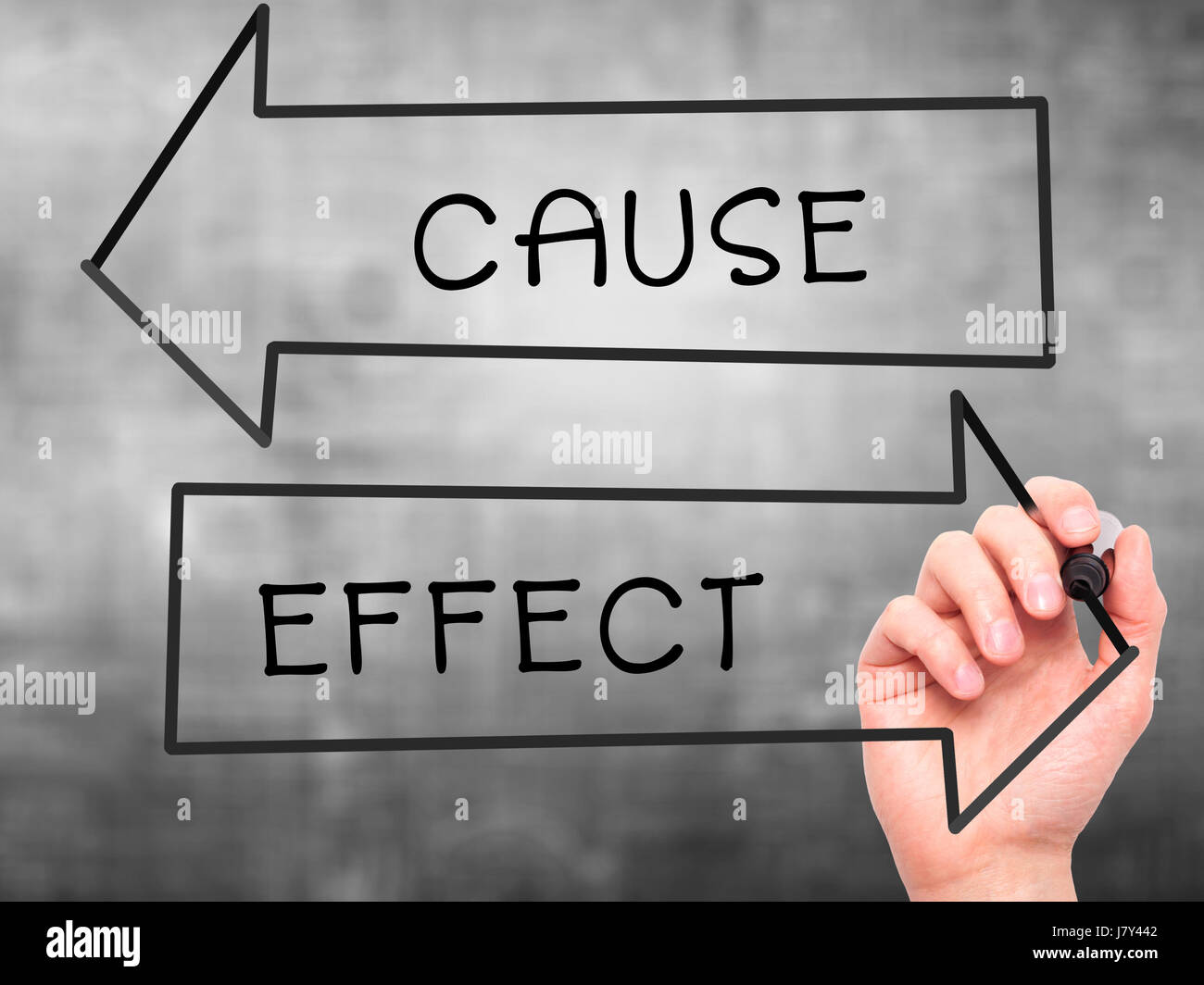 Man Hand writing Cause and Effect with marker on transparent wipe board ...