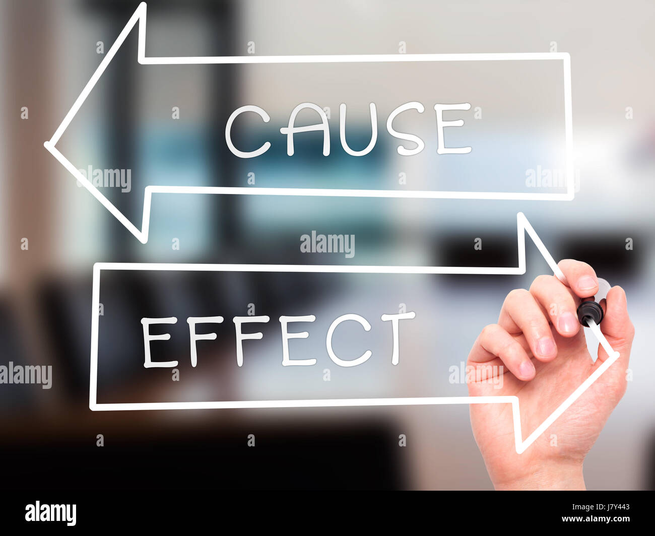 Man Hand writing Cause and Effect with marker on transparent wipe board ...