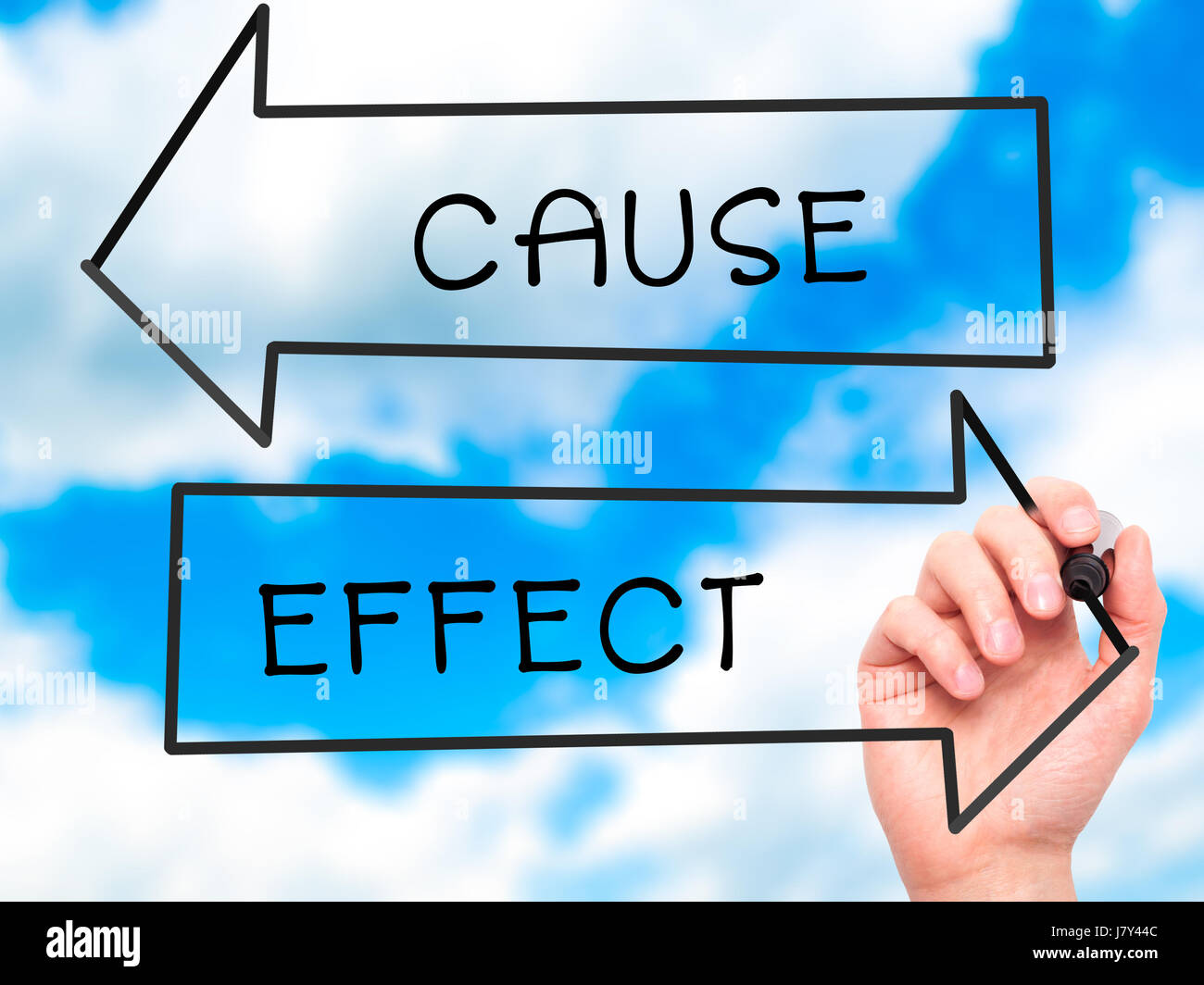 Man Hand writing Cause and Effect with marker on transparent wipe board ...