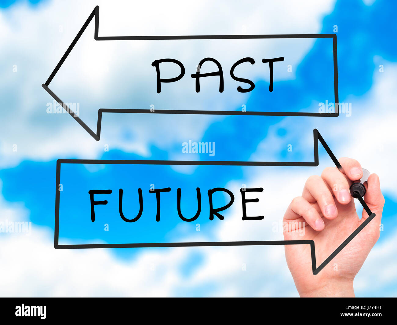 Man Hand writing Past and Future with marker on transparent wipe board ...