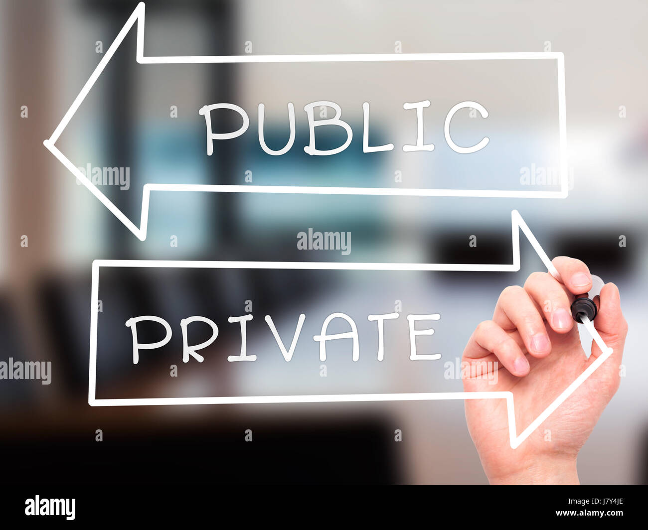 Man Hand writing Private or Public with marker on transparent wipe ...