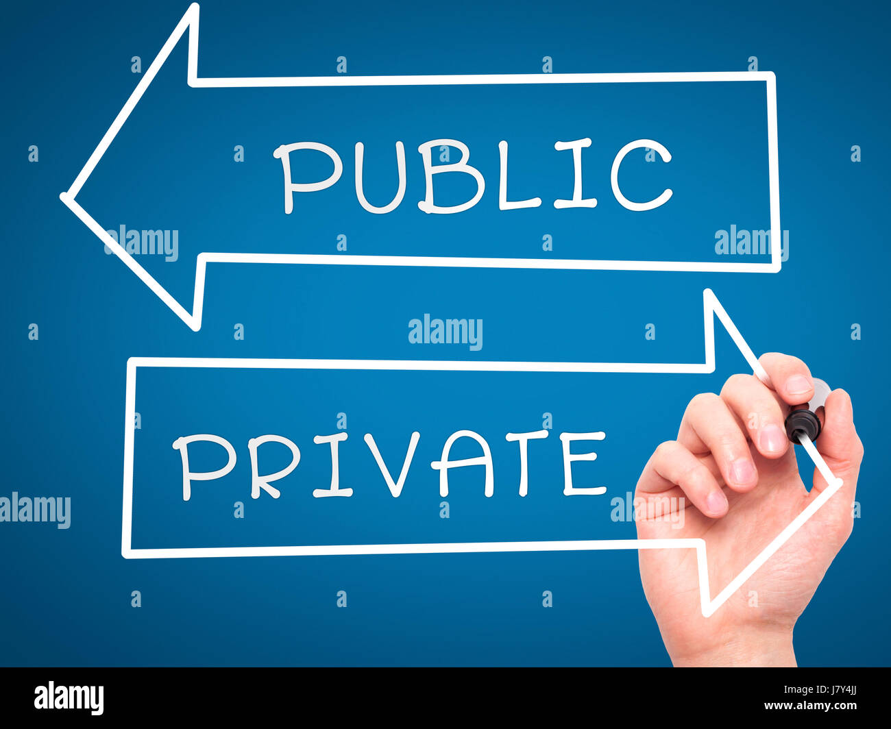Man Hand writing Private or Public with marker on transparent wipe ...