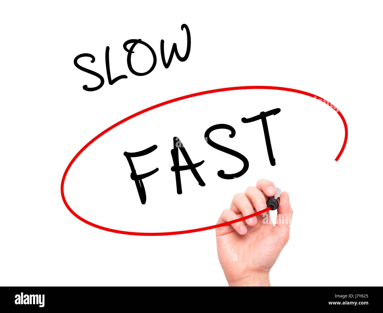Man Hand writing and Choosing Fast instead of Slow with black marker on ...