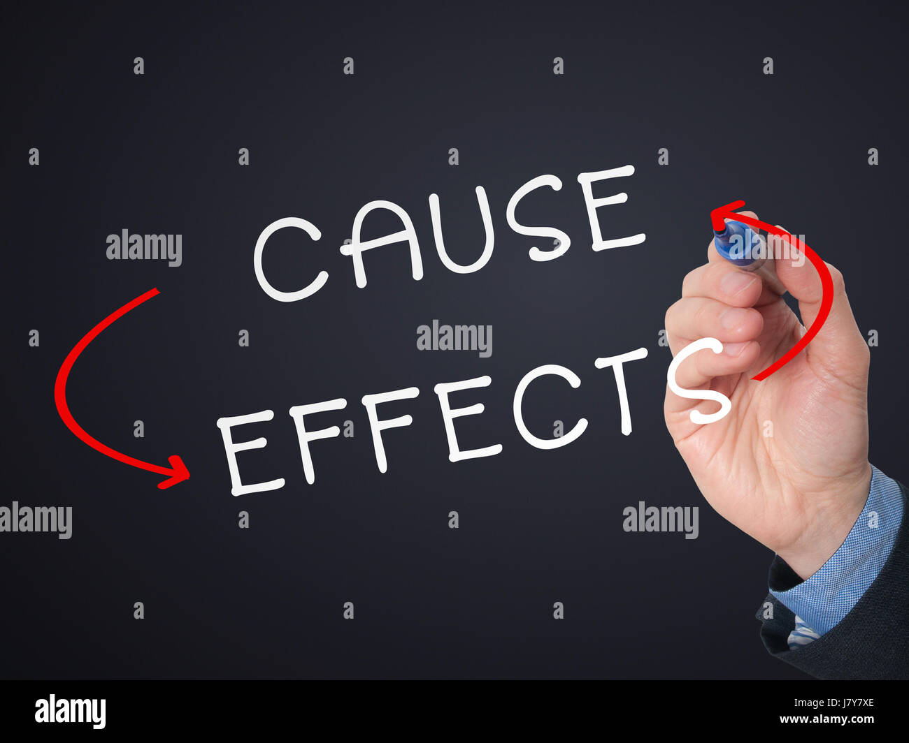 Man Hand writing Cause and Effect concept with marker on transparent ...