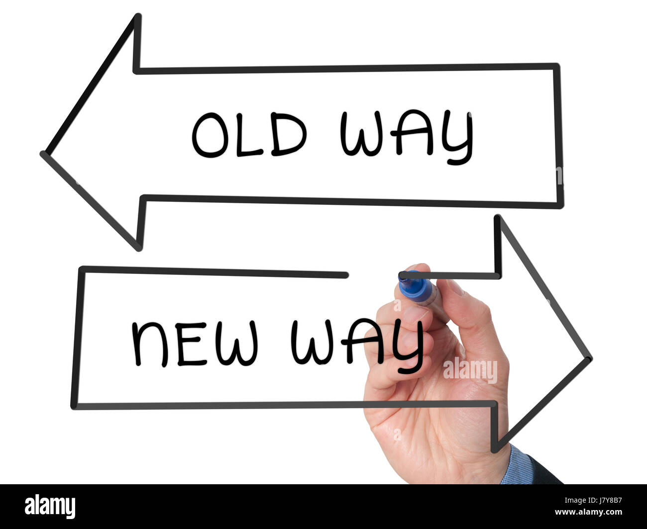 Hand drawing Old Way or New Way concept with marker on visual screen ...