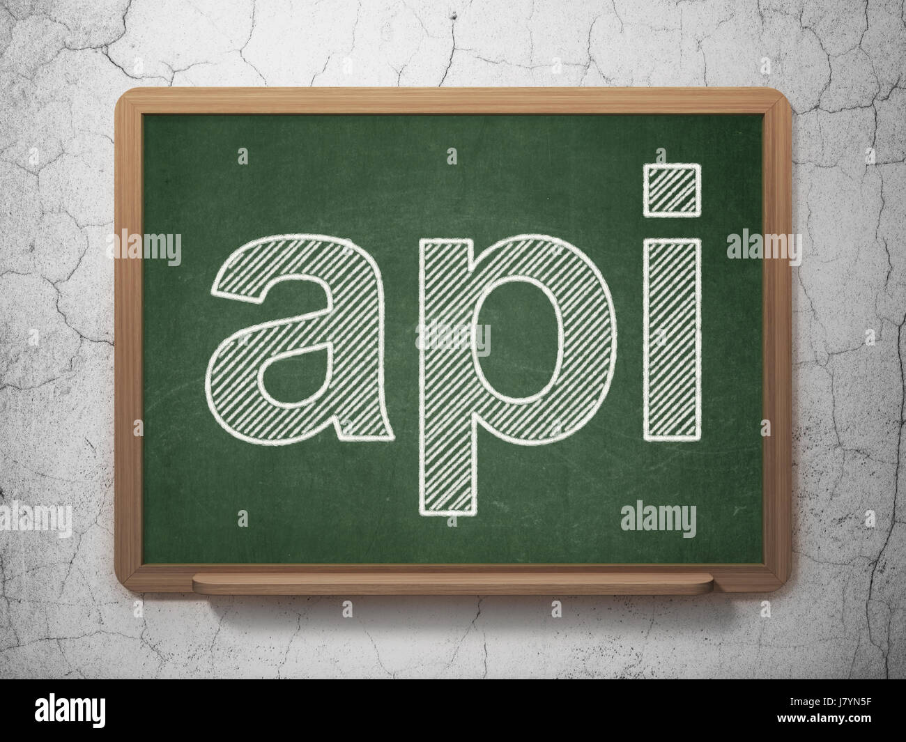 Programming concept: Api on chalkboard background Stock Photo - Alamy