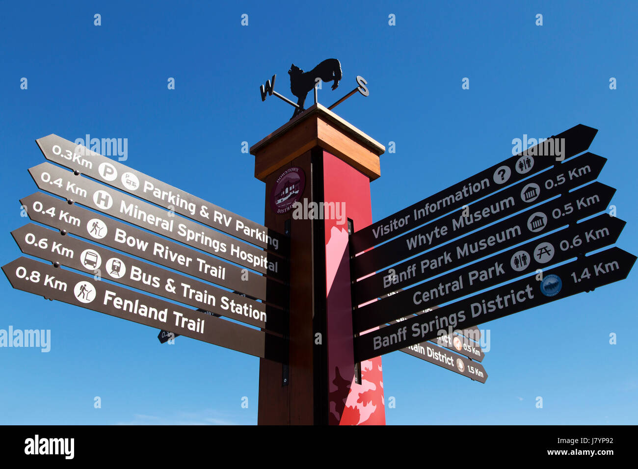 Street sign pointing to attractions in Banff, Canada. The Fenland Trail ...